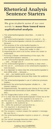 Rhetorical Analysis Sentence Starters: Easy and Effective! - English ...
