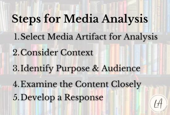 Incorporating Media Analysis in English Language Arts Instruction ...