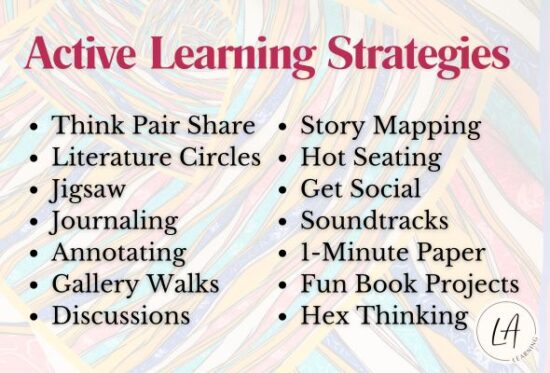 11 Active Learning Strategies for Reading Fiction - Lindsay Ann ...