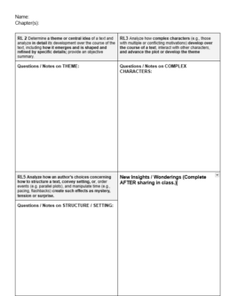 Steal My Born a Crime Teaching Ideas - Lindsay Ann Learning English ...
