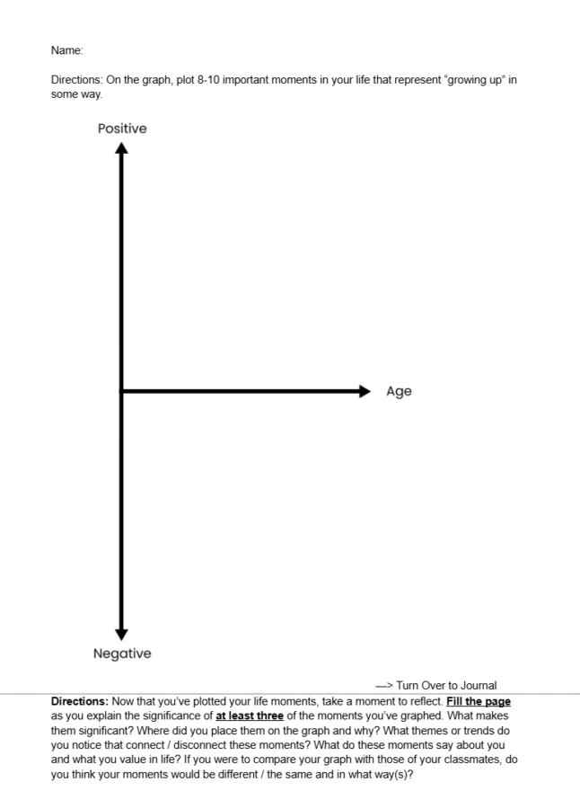 Steal My Born a Crime Teaching Ideas - Lindsay Ann Learning English ...